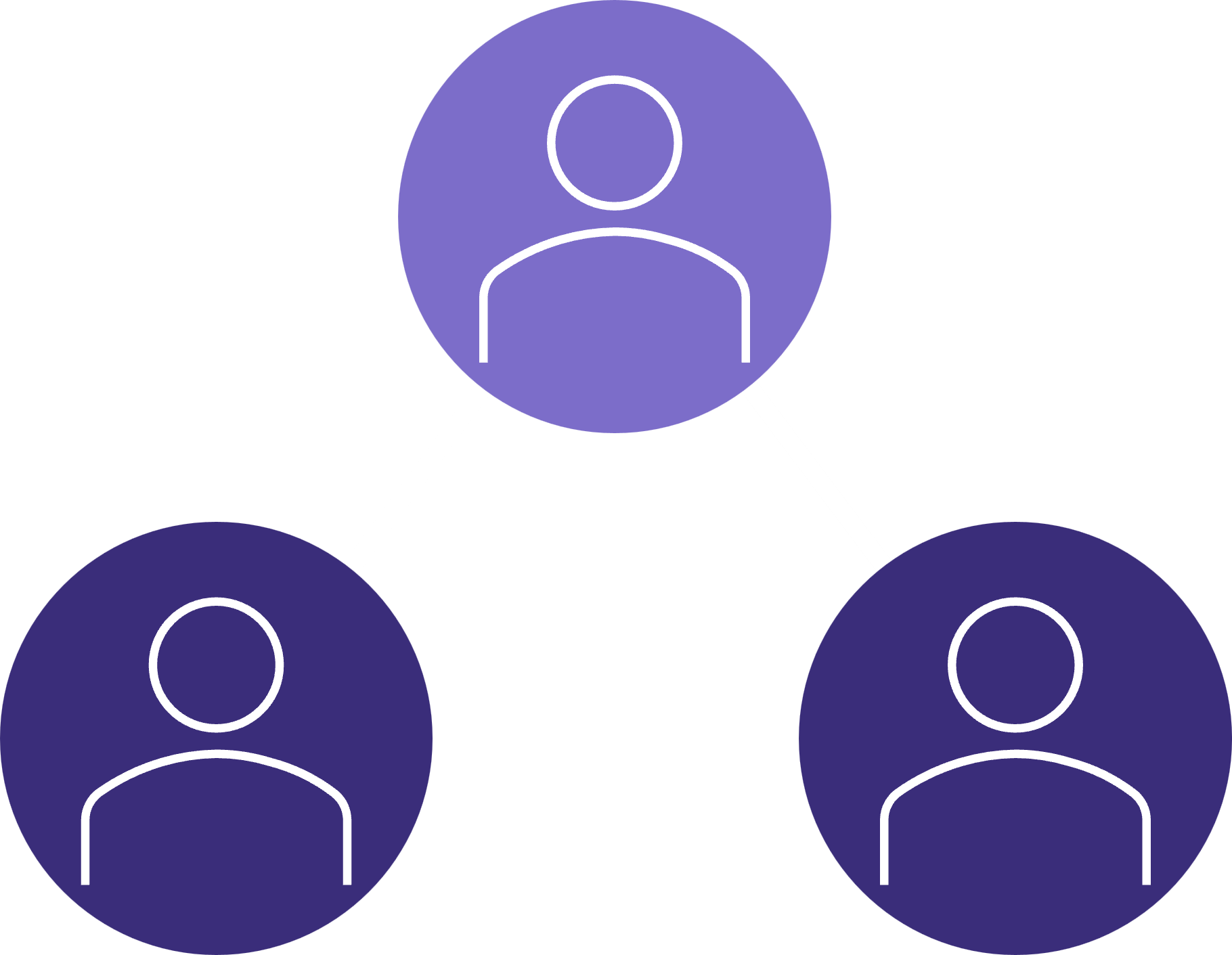 Lesson 6: Ways of Relating – Orality.Academy